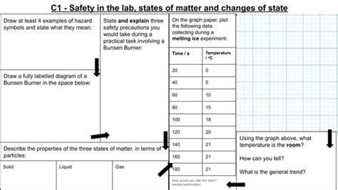 Ks3 Science Revision Mats Teaching Resources