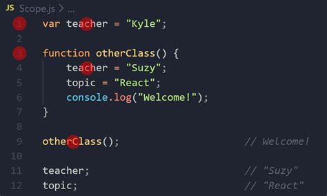 Github Farnaz Kakhsazdeep Javascript Foundations Ive Collected