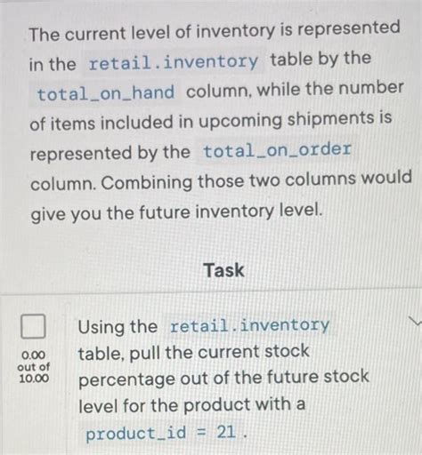 Solved The Current Level Of Inventory Is Represented In The