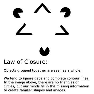 ALL IN ONE Gestalt Laws of Perceptual Organization知觉组织完形法则
