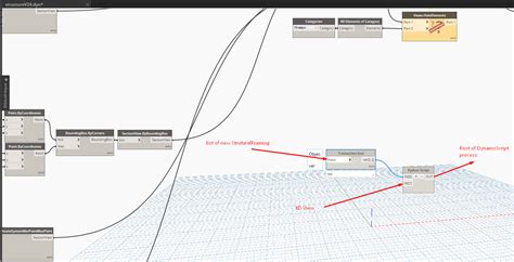 Set Crop View Automatically Dynamo