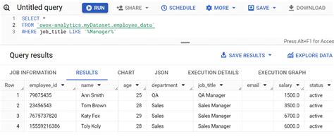 A Complete Guide To Where Having And Qualify In Sql In 2024 A Complete Guide To Where Having And Qualify In Sql In 2024
