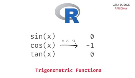Common Trigonometric Functions In R Data Science Parichay