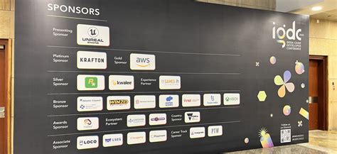 My First IGDC Totally Worth It Cogito Ergo Sum