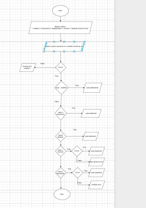 Python Flowchart Algorithm Problemsolving Beginnerfriendly