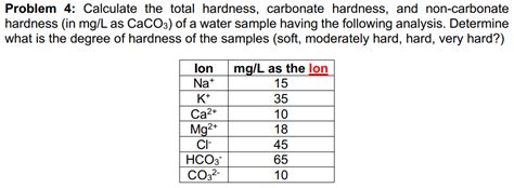 Solved Calculate The Total Hardness Carbonate Hardness And