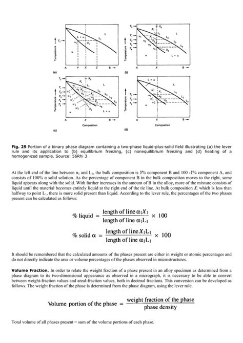 ASM Metals HandBook Volume Alloy Phase Diagrams Pdf