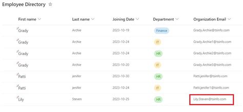 Auto Populate Sharepoint List Columns Based On Value In One Column
