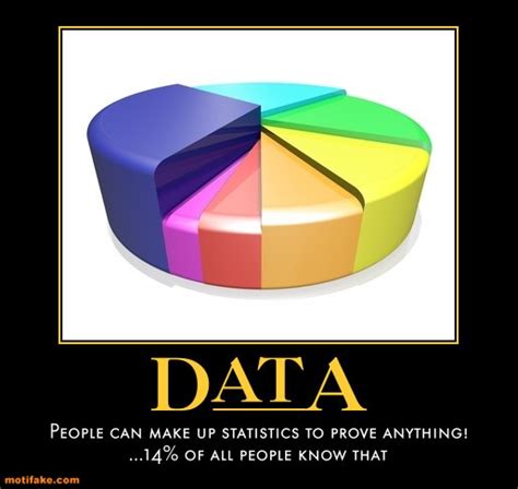 Tạo dummy data với Faker và Mockaroo Xa rồi những ngày nhập tay nhàm chán Từ coder đến