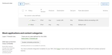 Solved Re Meraki Cloud Authentication Not Pinging Lan Ip The Meraki