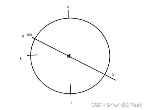Postgresql表年龄理解与实验 Csdn博客