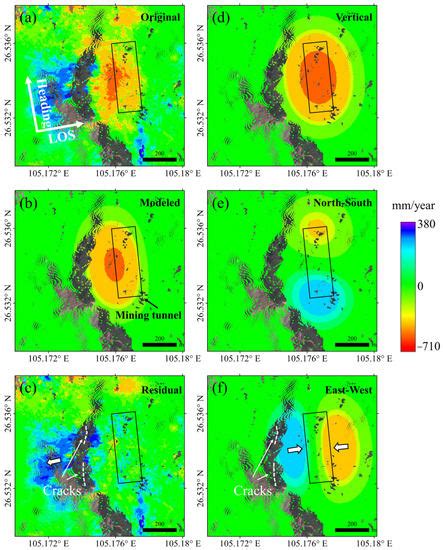 Remote Sensing Special Issue Landslide Inventory Mapping And Monitoring Using Remote Sensing