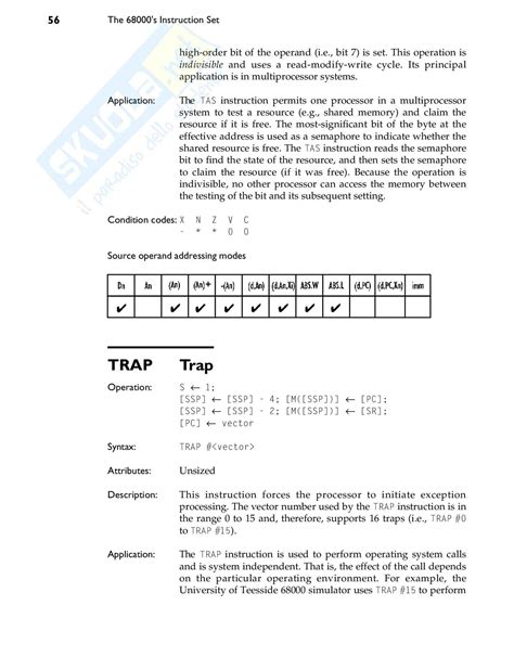 Motorola 68000 Instruction Set