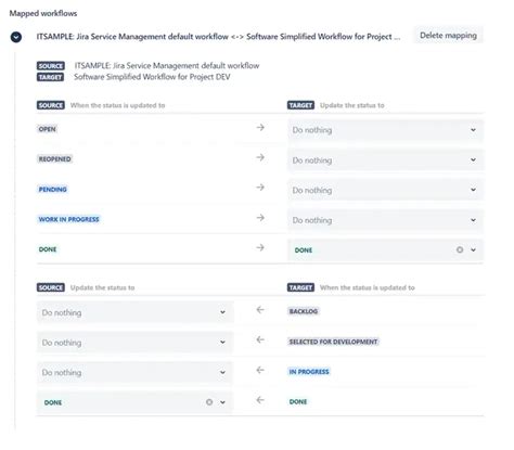 How To Sync Jira Issues Statuses Across Different Projects Or Instances