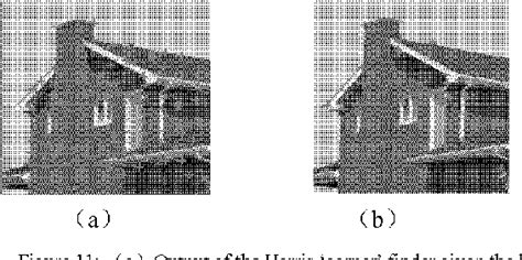Figure 1 From A Steady Corner Detection Of Gray Level Images Based On Improved Harris Algorithm