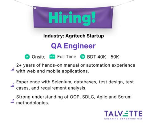 Talvette On Linkedin Hiring Jobs Bangladeshjobs Qa Testing