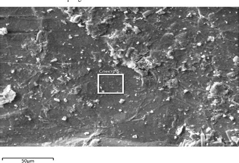 Figure 1 From Structure Of Refractory Materials Based On Local Mineral