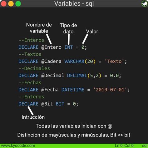 Kyocode ⚡️declaración De Variables En Sql 👨🏻‍💻
