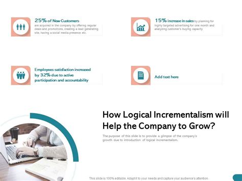Quinns Incremental Model How Logical Incrementalism Will Help The Company T