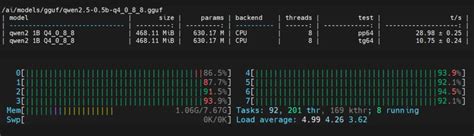 K1 Ai Cpu 基于 Llamacpp 与 Ollama 的大模型部署实践 Bit Brick