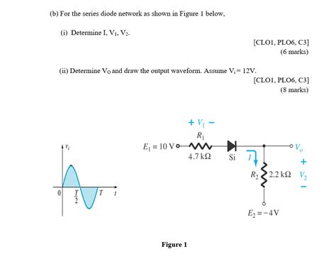 Solved B For The Series Diode Network As Shown In Figure Chegg Com