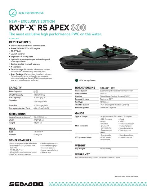 Sea Doo Rxp X Apex 300 2023