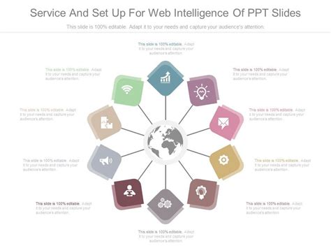 Service And Set Up For Web Intelligence Of Ppt Slides