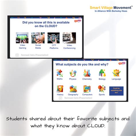Amazon Class Chat To Boost Stem Education Awareness Smart Village