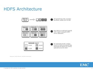 Big Data General Introduction PPTX Databases Computer Software And Applications