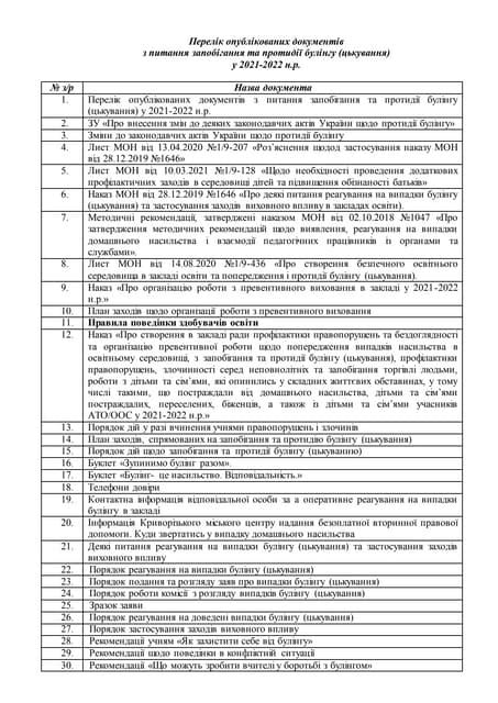 перелік документів для сайту Docx