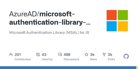 Microsoft Authentication Library For Js Lib Msal Browser Src Naa Mapping NestedAppAuthAdapter Ts