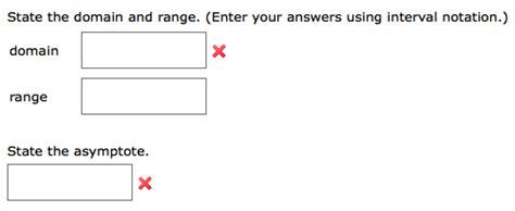 Solved Graph The Function Not By Plotting Points But By