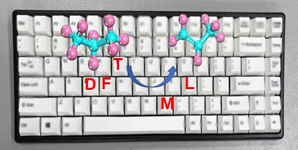 Computational Catalysis 天津大学催化 天津大学新能源 天津大学二氧化碳 天津大学化工学院 Energy Catalysis Adventure Team TJU