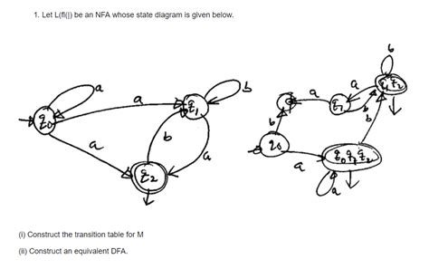 Solved 1 Let Lfl Be An Nfa Whose State Diagram Is Given