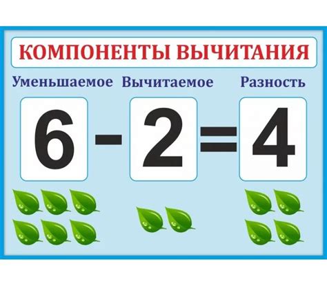 Сумма 1 класс таблица картинка