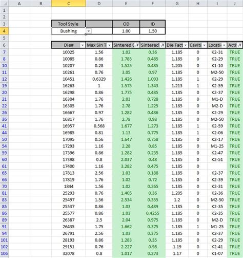 Vba Sort Table Microsoft Qanda