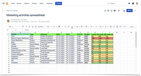 How To Use Spreadsheets In Confluence Stiltsoft