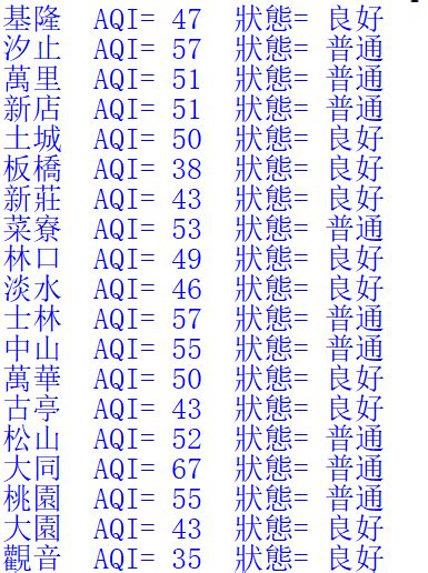 用python來抓取政府公開資料 json 文華高中bookstack