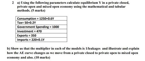 Solved A Using The Following Parameters Calculate Chegg