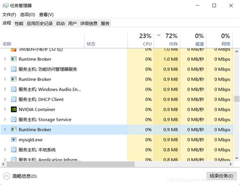 解决无缘无故出现cannot Open Output File Aout Permission Denied的问题 Csdn博客