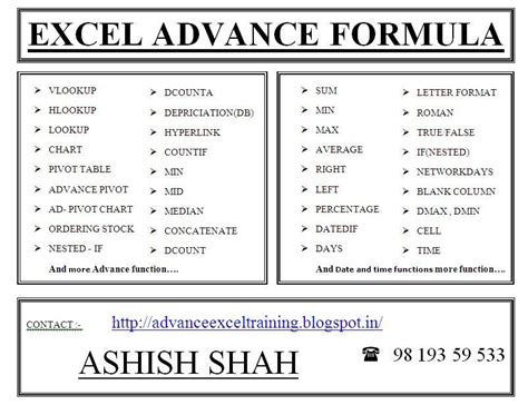 ASHISH SHAH