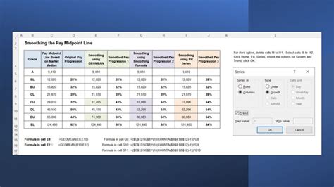 Dianne Auld Grp Ccp Cscp Wlcp Agrp On Linkedin Im Not A Big Fan Of Exponentially