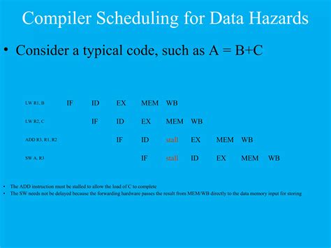 Pipelining And All Hazards Solution Ppt