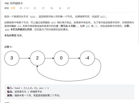 leetcode 链表day dekulas 博客园