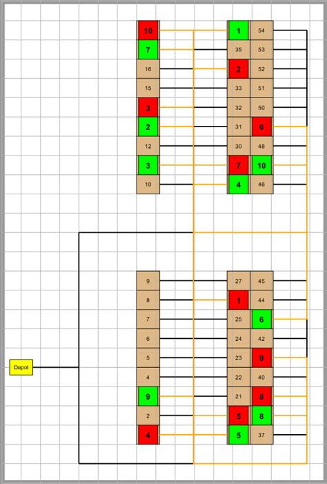 Warehouse A With Static Atsp Solution B Jobs For Bd Mtsp Download Scientific Diagram