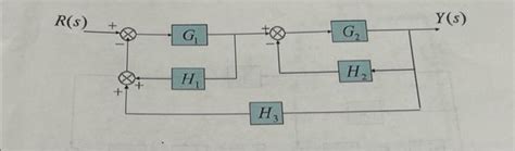 Solved Use Block Diagram Reduction Chegg Com