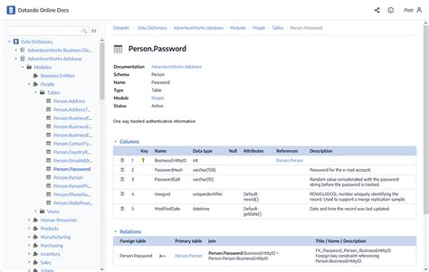 Pricing Dataedo