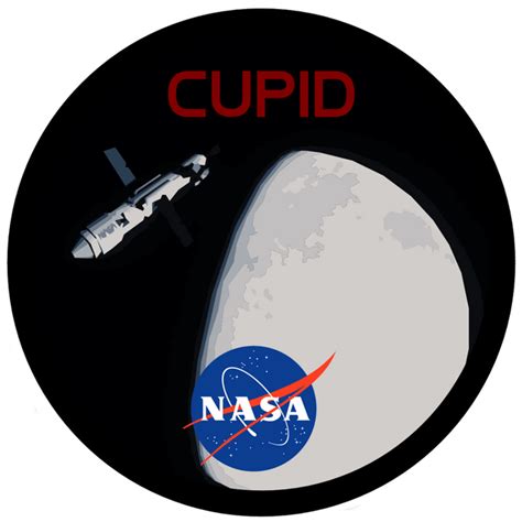 i wrote an autopilot script for the space shuttle r kerbalspaceprogram