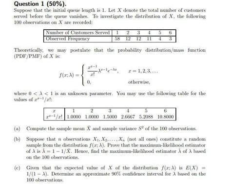 Question 150 Suppose That The Initial Queue