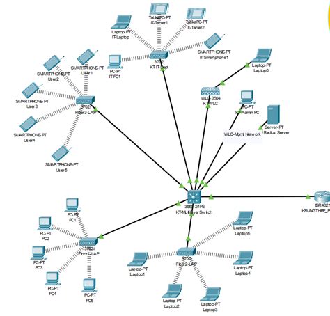 wireless dhcp with vlan on mls not working cisco community